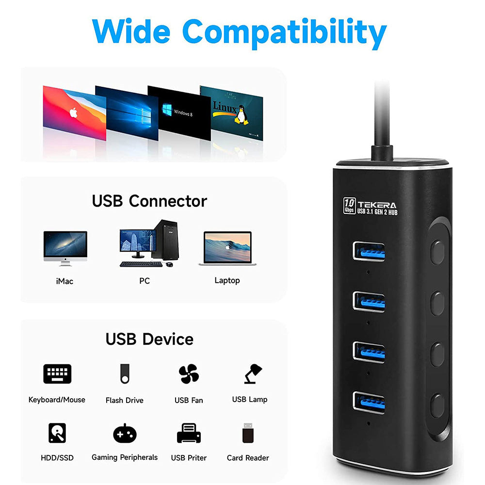 USB 3.1 Gen2 4 Ports USB Hub SuperSpeed 10Gbps Powered USB hub splitte ...
